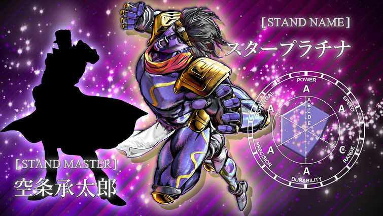 Star Platinum Did Not Get Much Weaker After Part 3... | Fandom