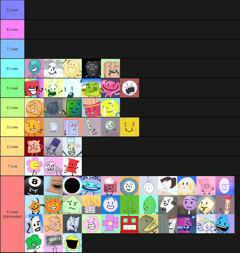 BFB Viewer Voting 9 Lives - Episode 14! | Fandom