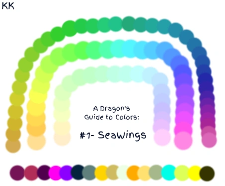 A Dragon's Guide to Colors: #1- SeaWings 🌊 | Fandom