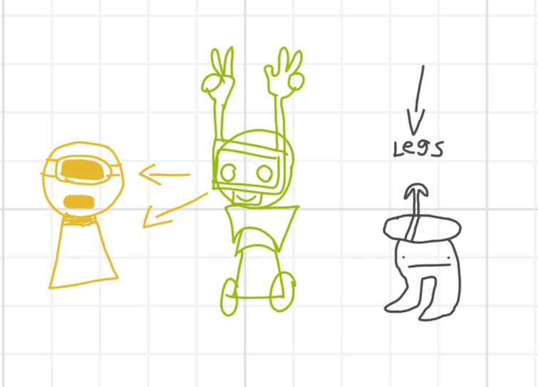 funny leg clukr is here | Fandom