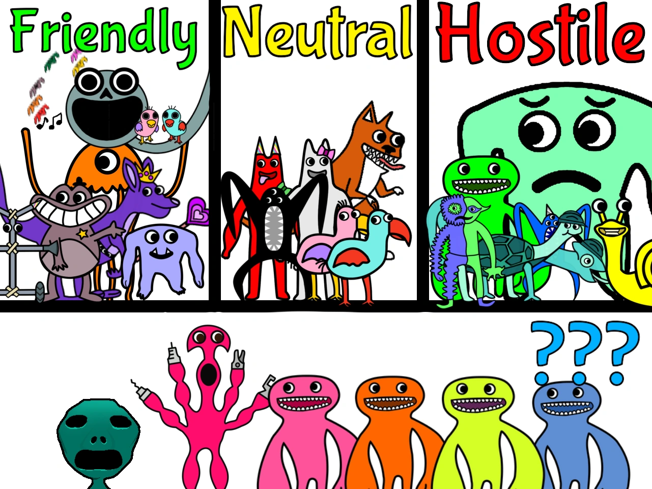 Garten of banban characters split in categories | Fandom