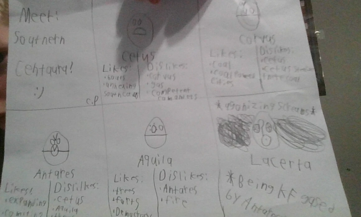 MEET: Southern Centaura! :) (countryball) | Fandom