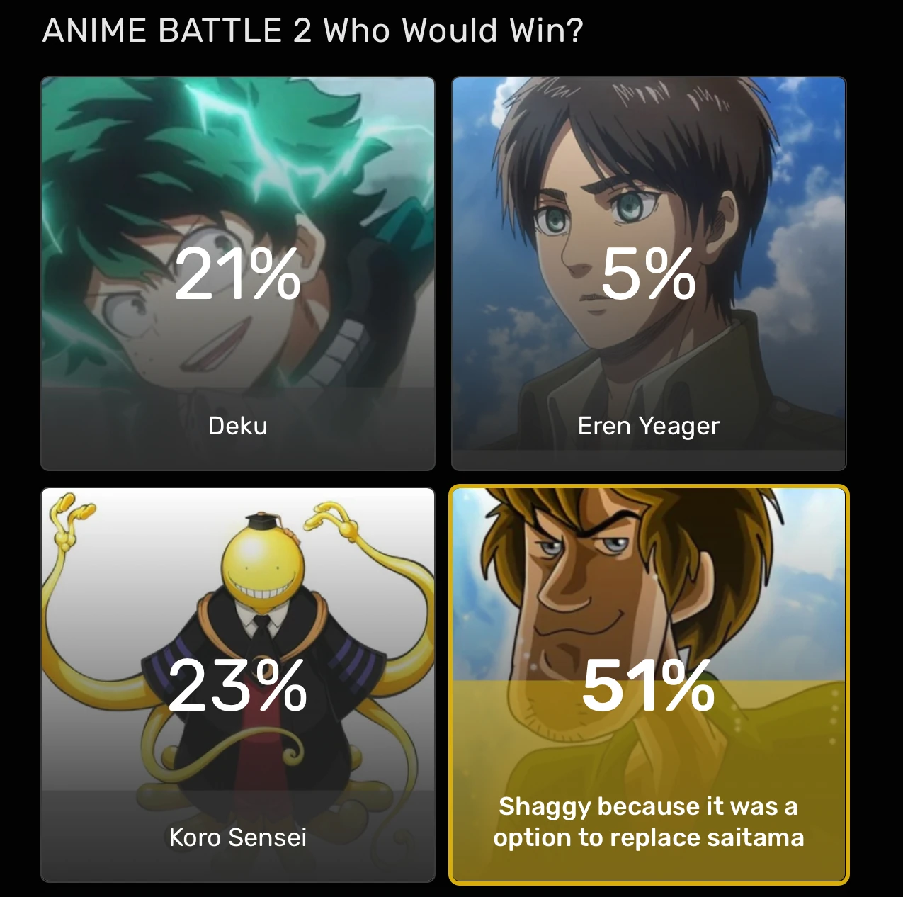 ANIME BATTLE 2 closed | Fandom