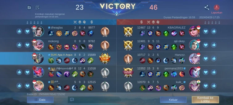 Discuss Everything About Mobile Legends: Bang Bang Wiki | Fandom