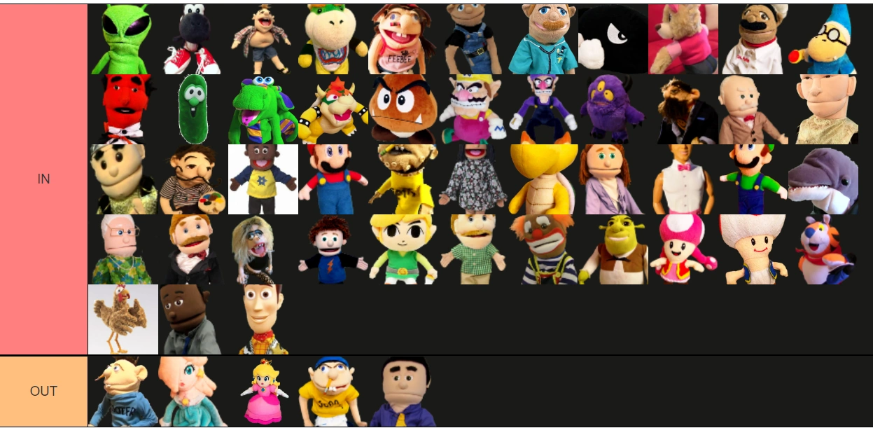 Winkle the Weird guy is out | Fandom