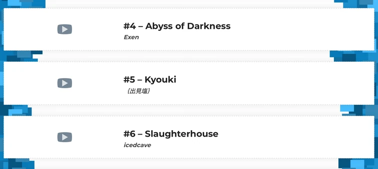 Discuss Everything About Geometry Dash Fan Wiki | Fandom