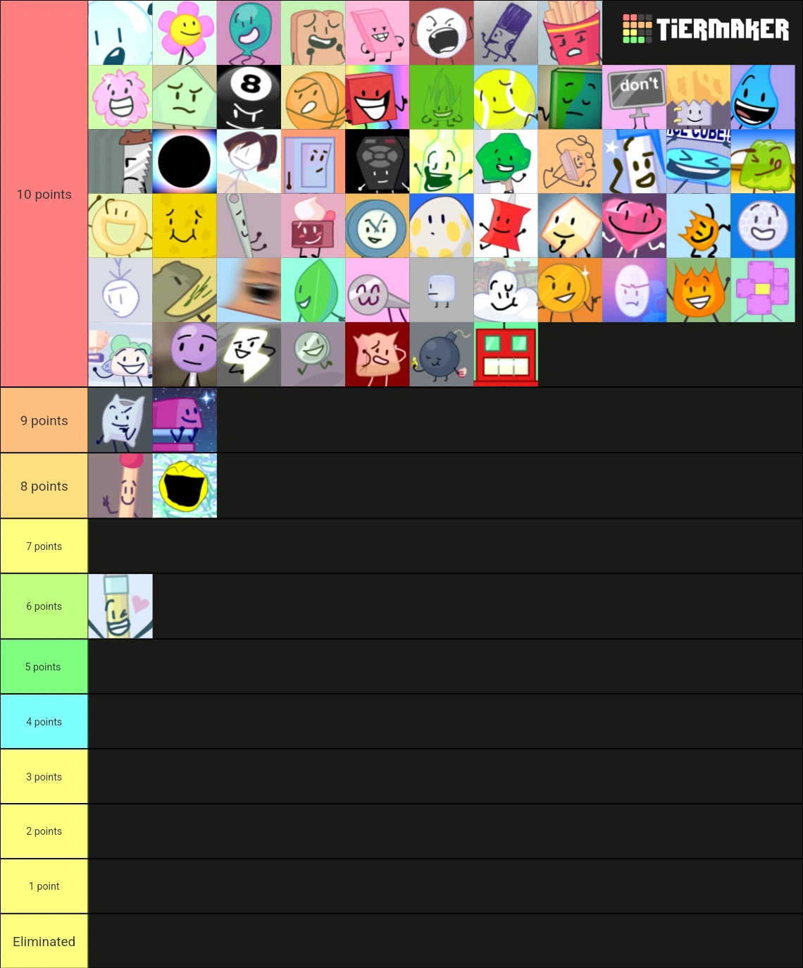 Bfb points 3 | Fandom