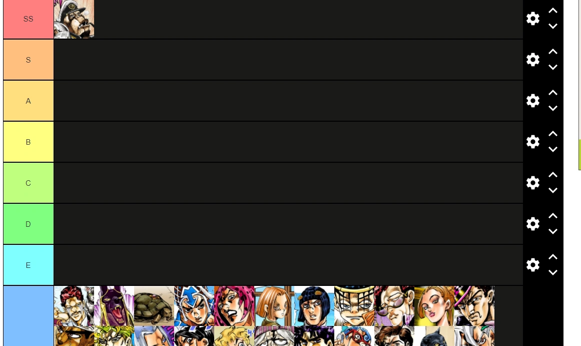Best tier list | Fandom
