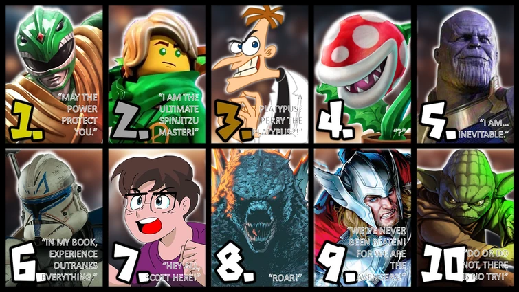 My 10 All-Time Favorite Characters | Fandom