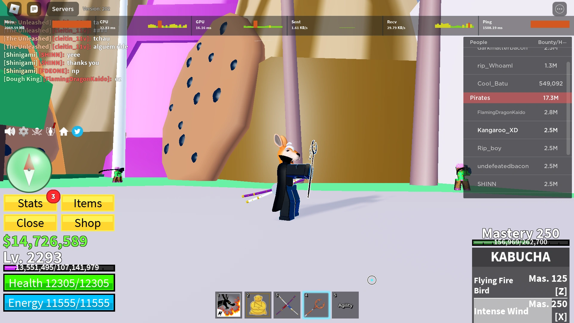 Kabucha is easy to mastery up | Fandom