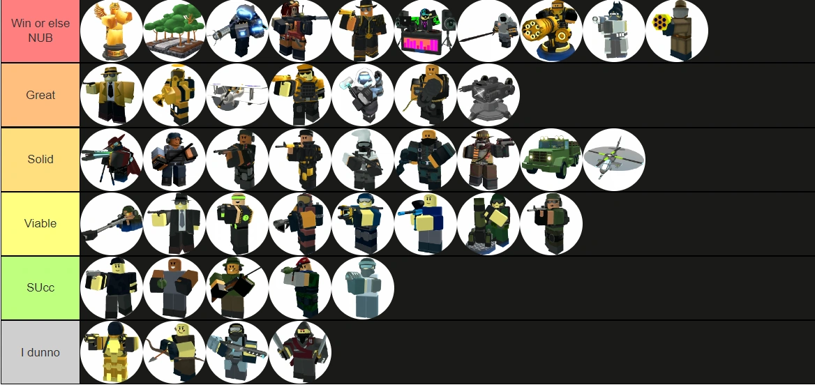 FALLEN tier list btw | Fandom