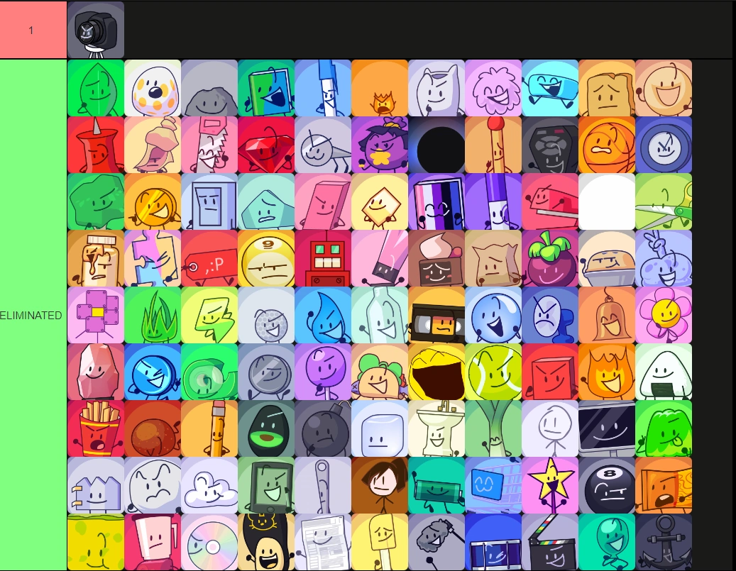 TPOT 1 Life VV #19 | Fandom