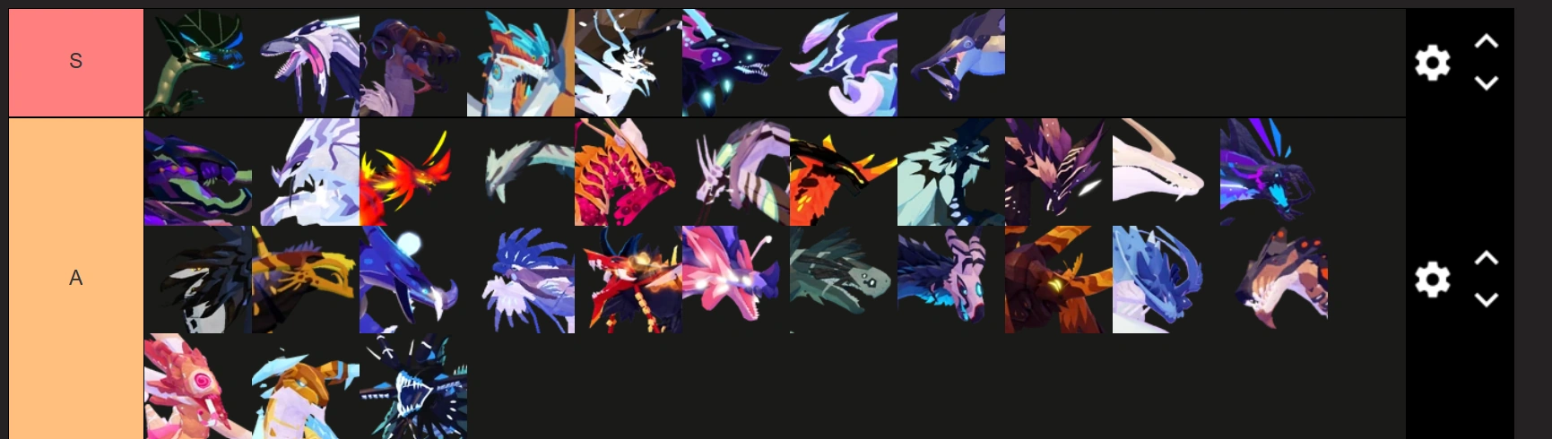 my cos tier list | Fandom