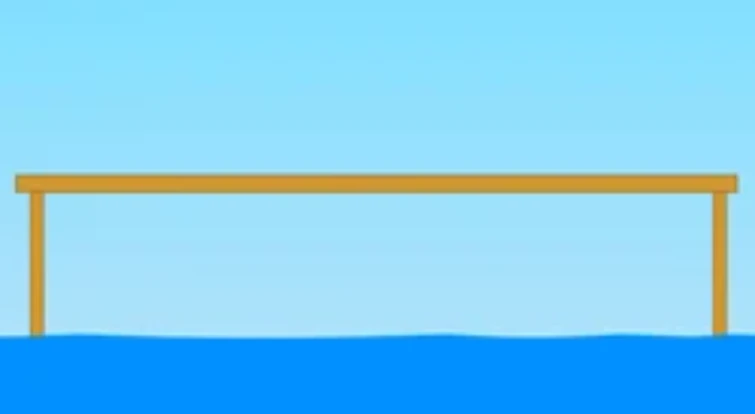 Add anyone or anything to the balance beam pt1 | Fandom