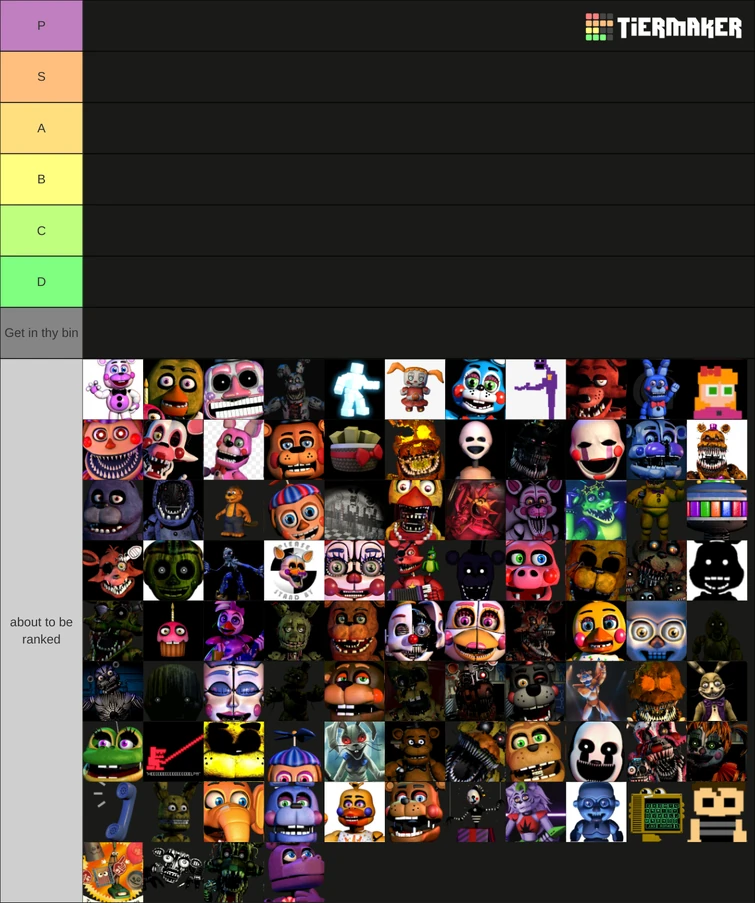 Almost every FNaF character tier list. Ranked by the fandom | Fandom