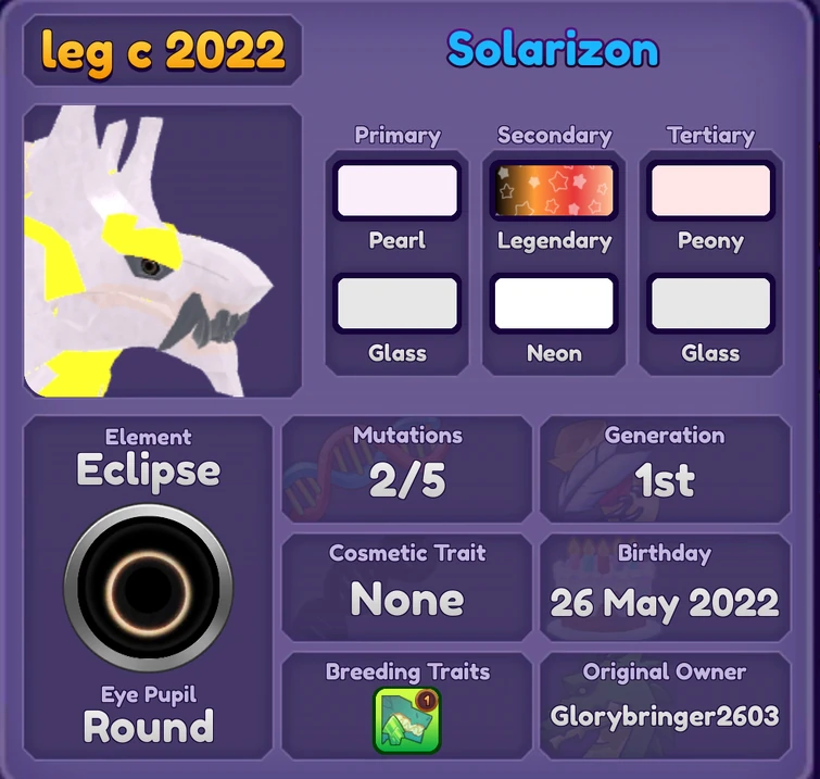 t/s these two | Fandom