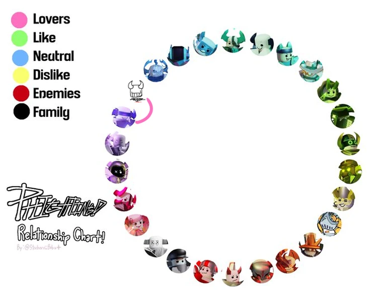 Discuss Everything About PHIGHTING! Wiki | Fandom