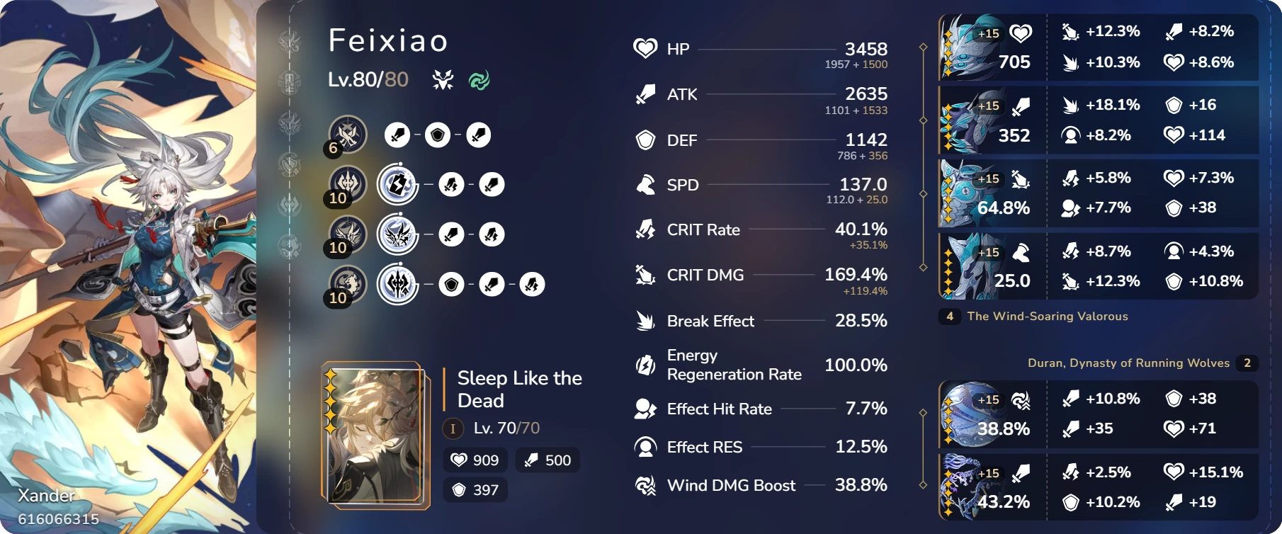 Feixiao Build | Fandom