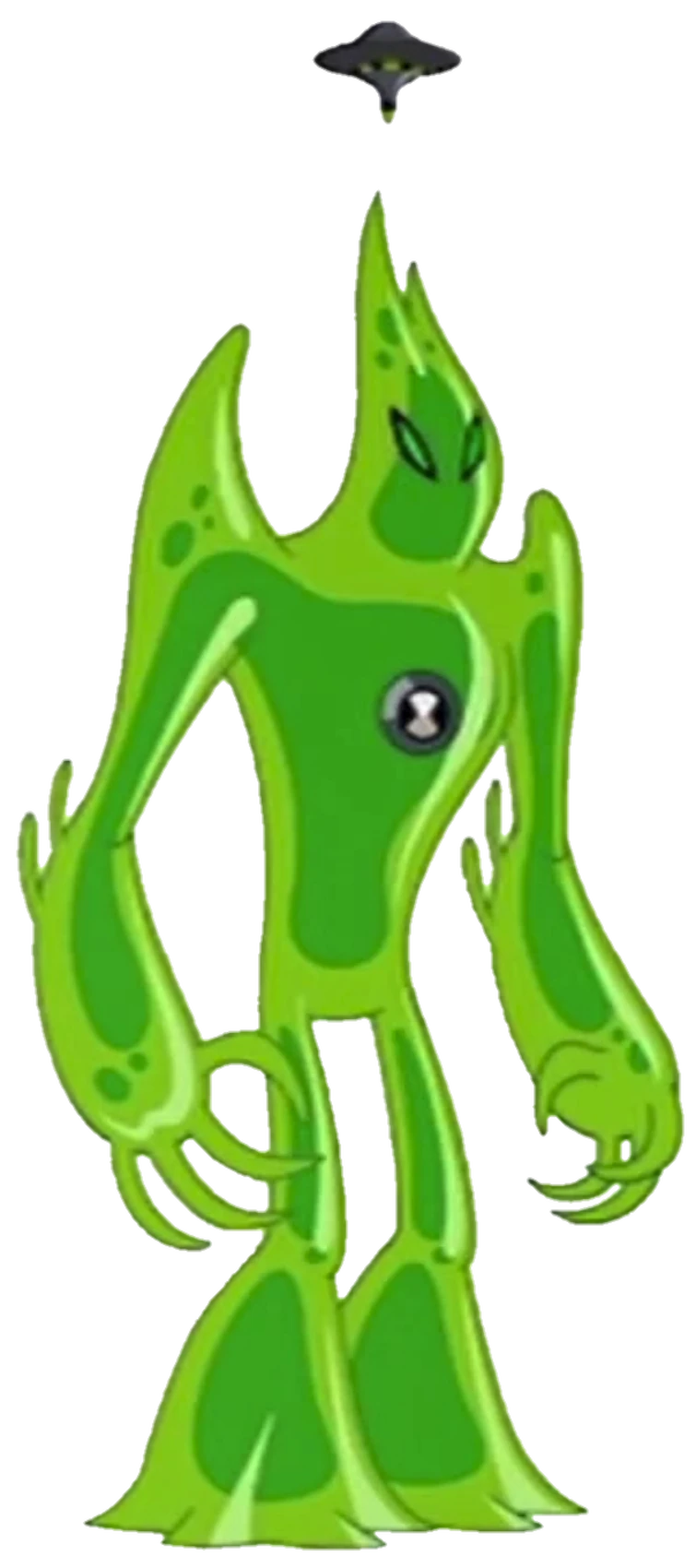 Thoughts on Goop? | Fandom