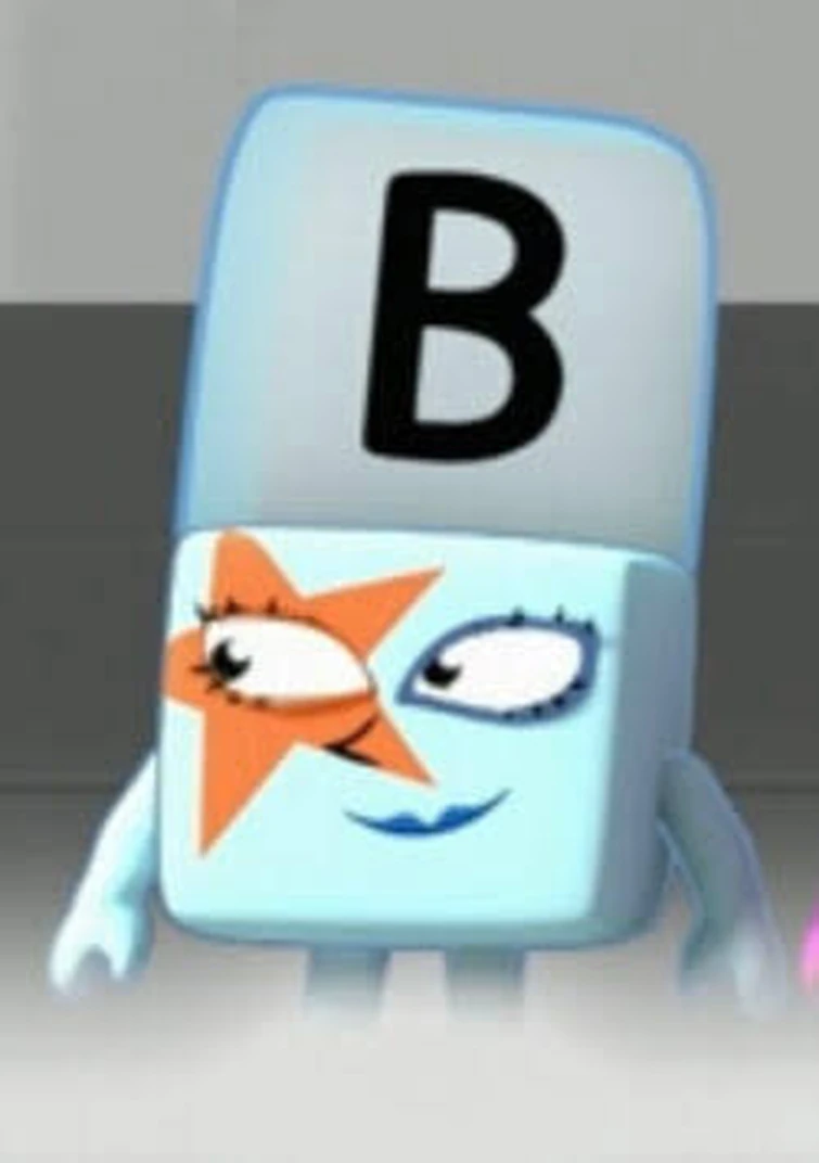 What font are the numberlings? | Fandom