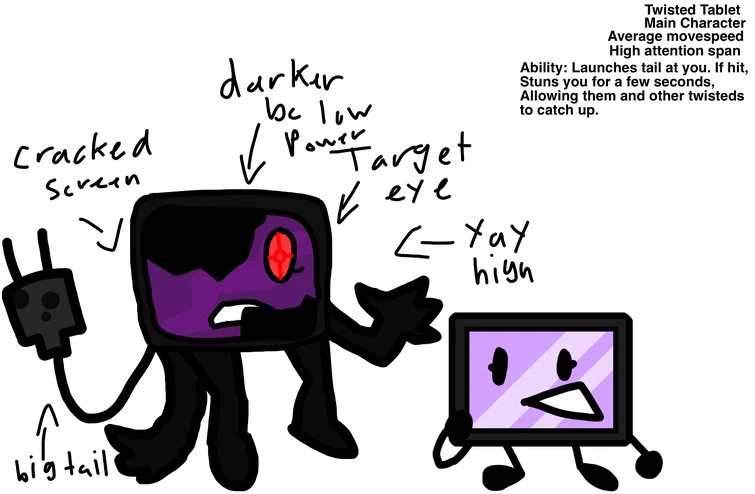 Some really cringe designs I made for Tablet and Aralon if they were in ...