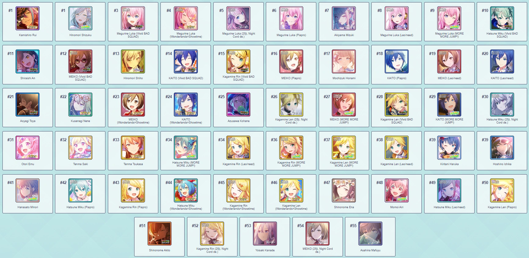 my favorite character results! | Fandom