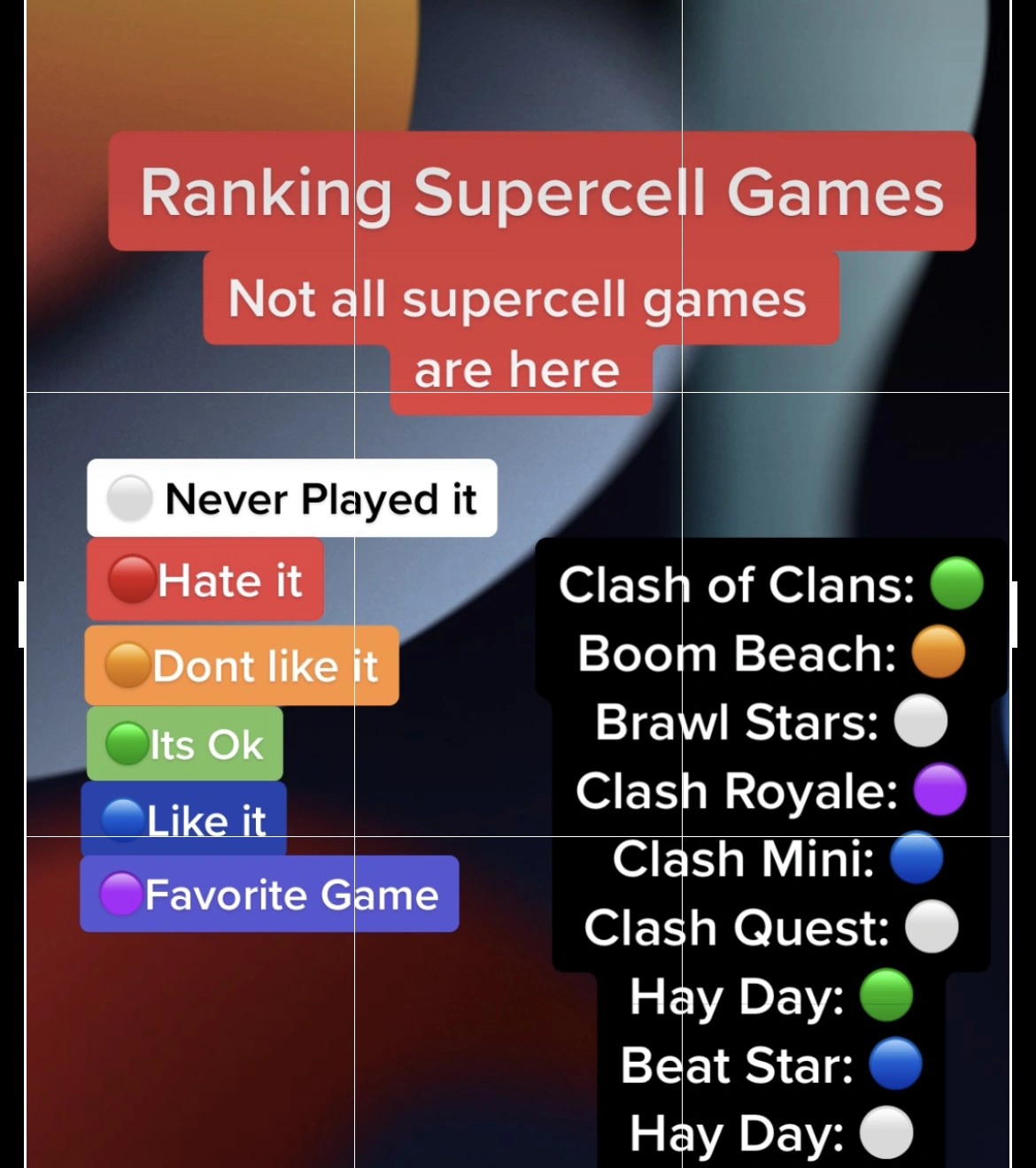 Ranking supercell games | Fandom