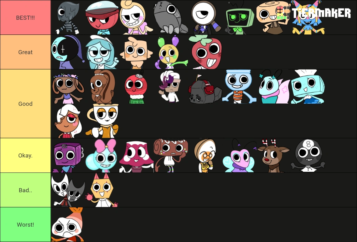 My DW toons tierlist (My opinion) | Fandom