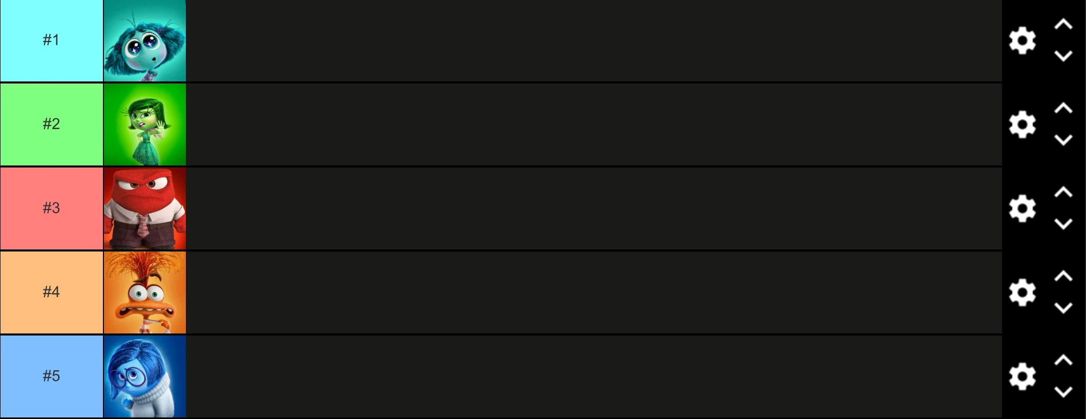 Ranking all the emotions in inside out 2 (#1 best #10 worst) | Fandom