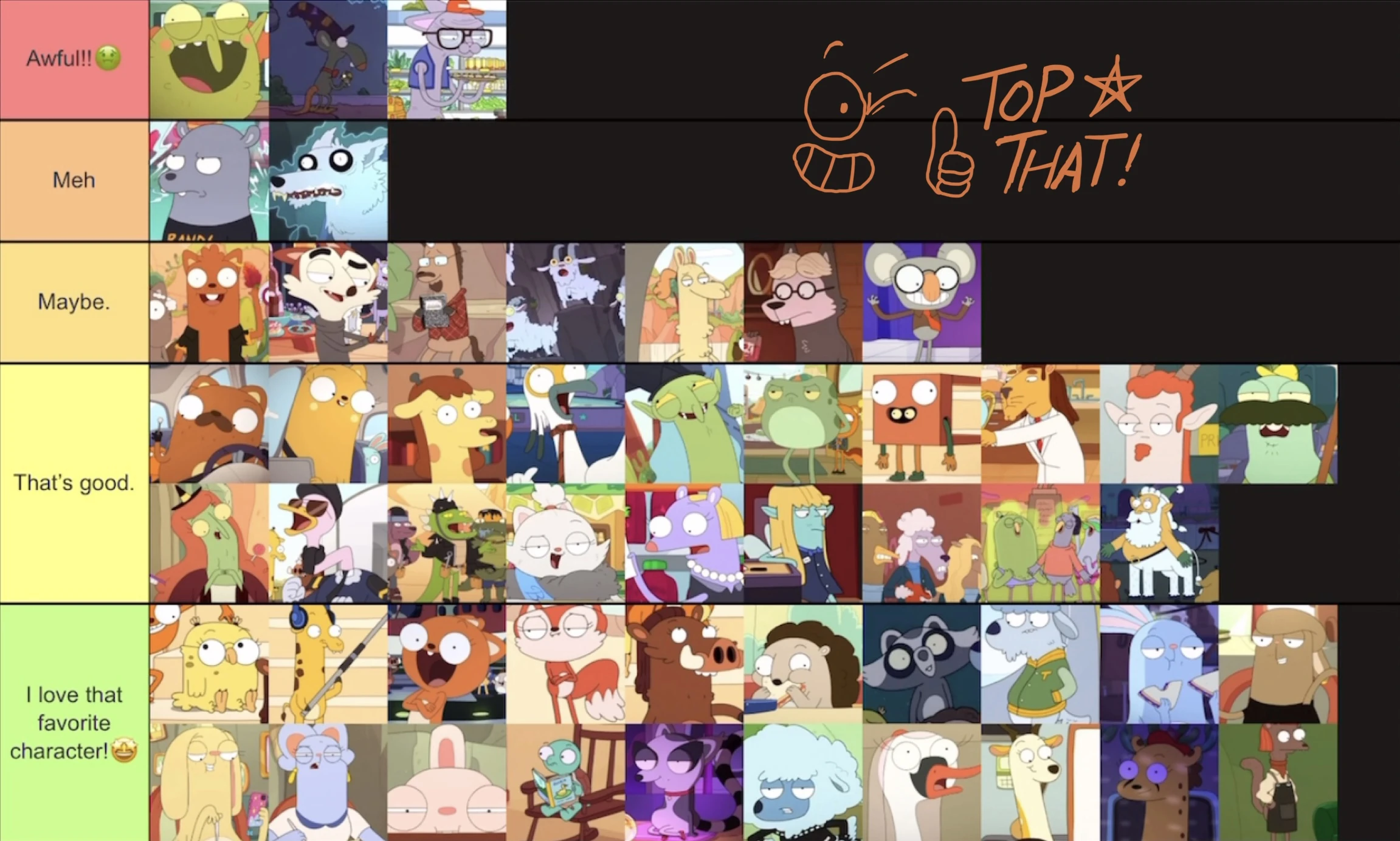 My Own Ranking Kiff Characters Tied List | Fandom