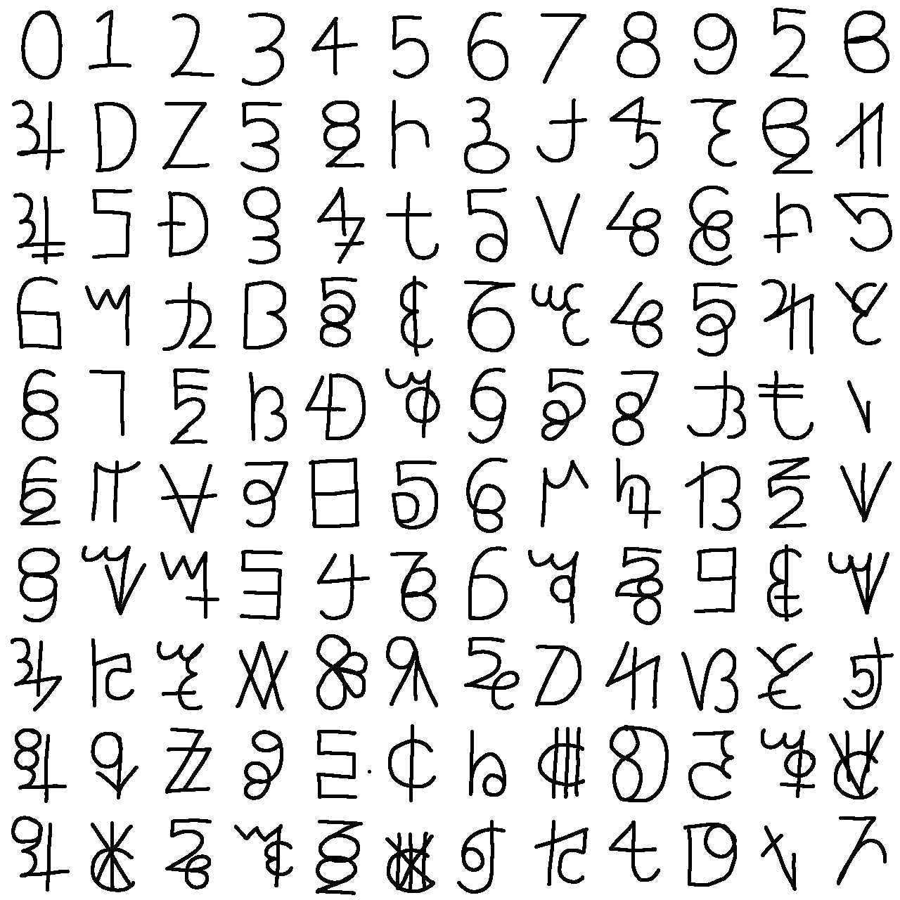 Hello People, I have made a Numeral Proporsal named "Somethinargam ...