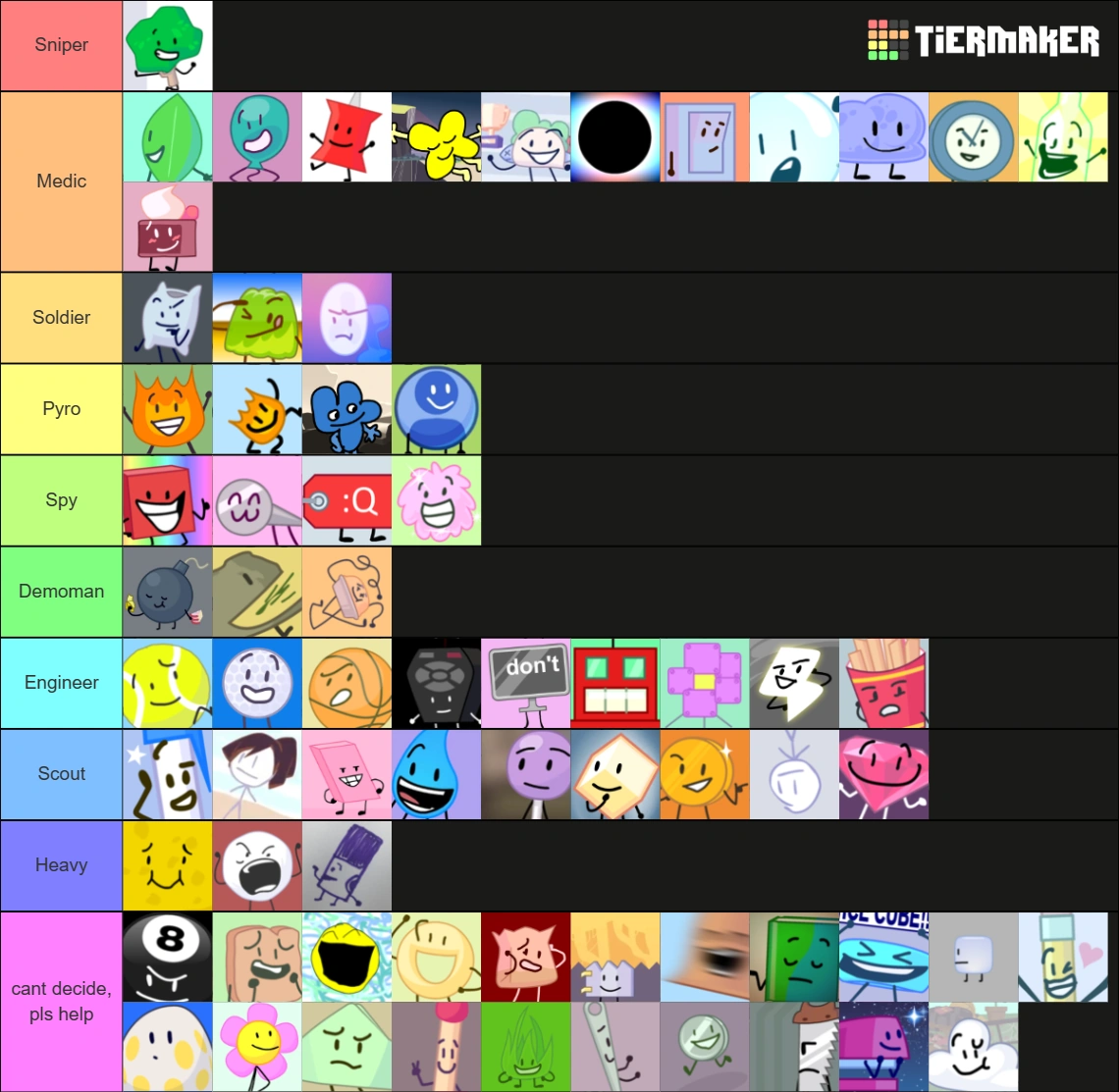 which TF2 class would they main? (incredibly wrong probably) | Fandom