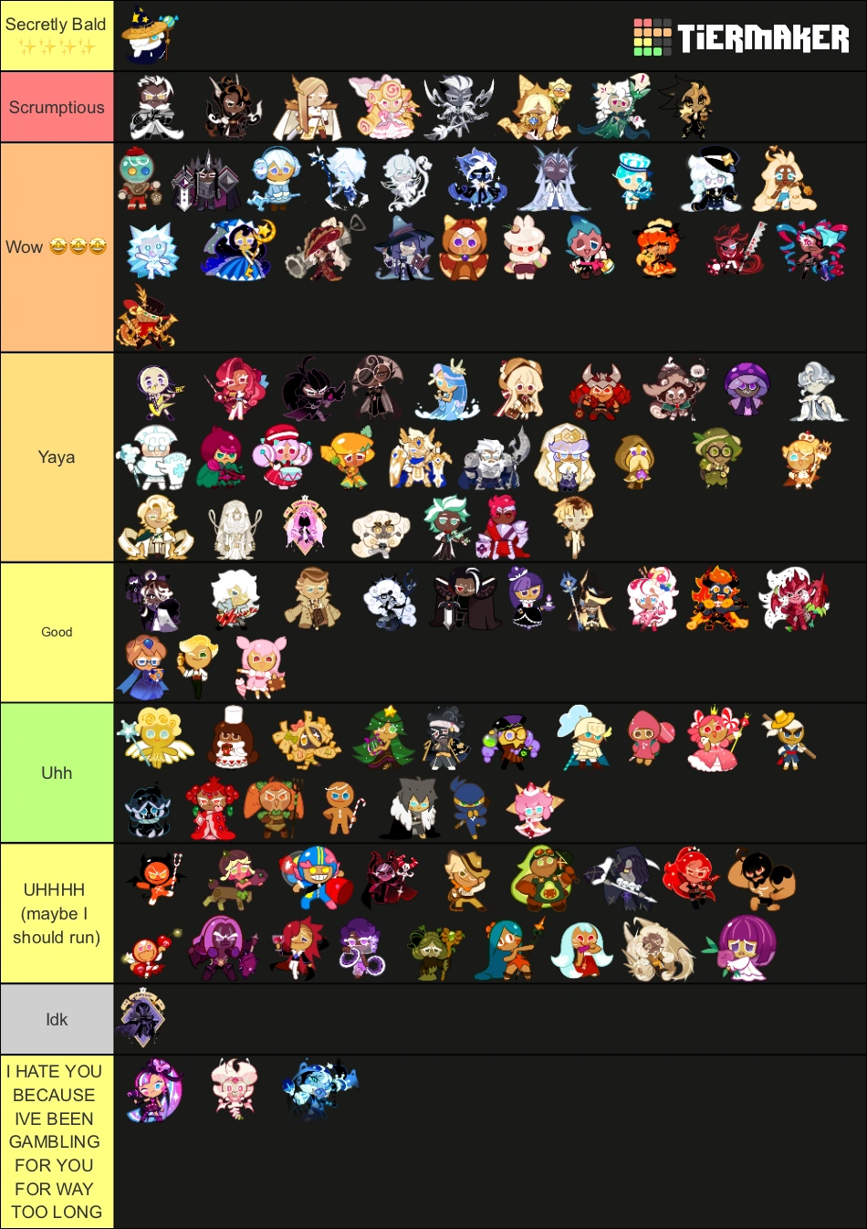 Rushed tier list | Fandom