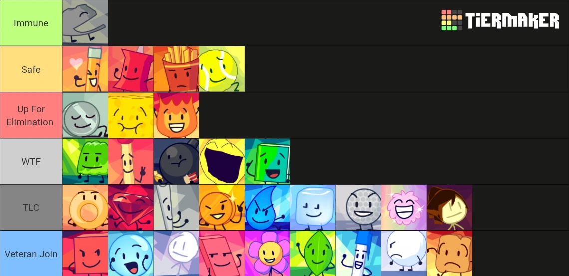 BFDIA But You Decide 16 | Fandom