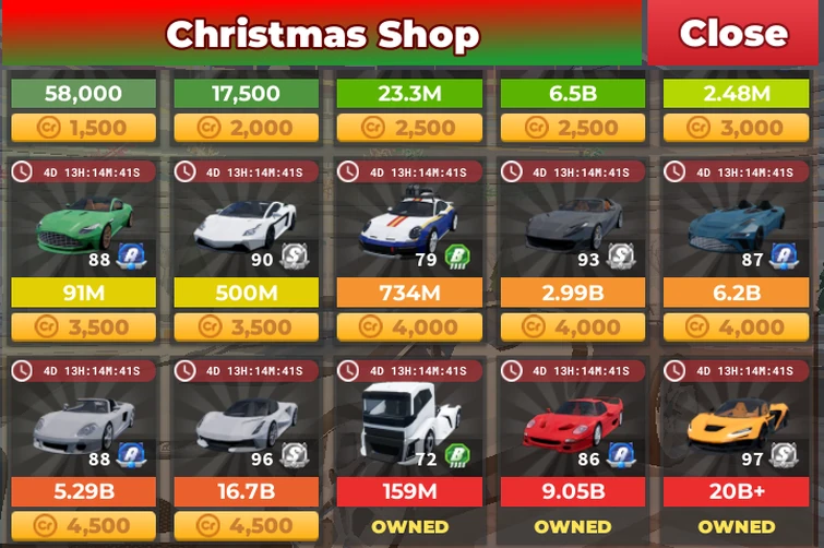 Discuss Everything About Car Crushers 2 Wiki | Fandom