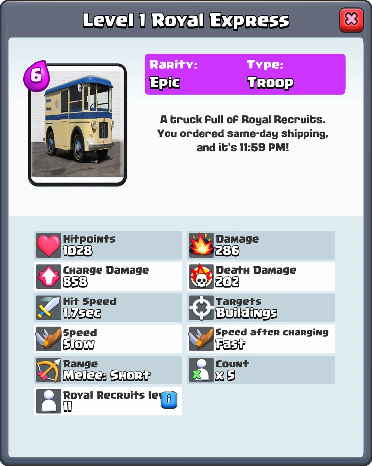 Discuss Everything About Clash Royale Wiki | Fandom