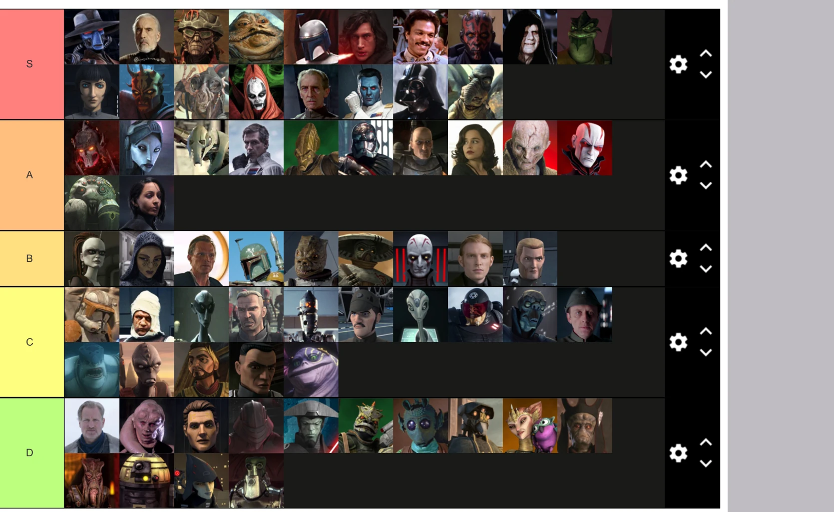 Star Wars villain tier list | Fandom