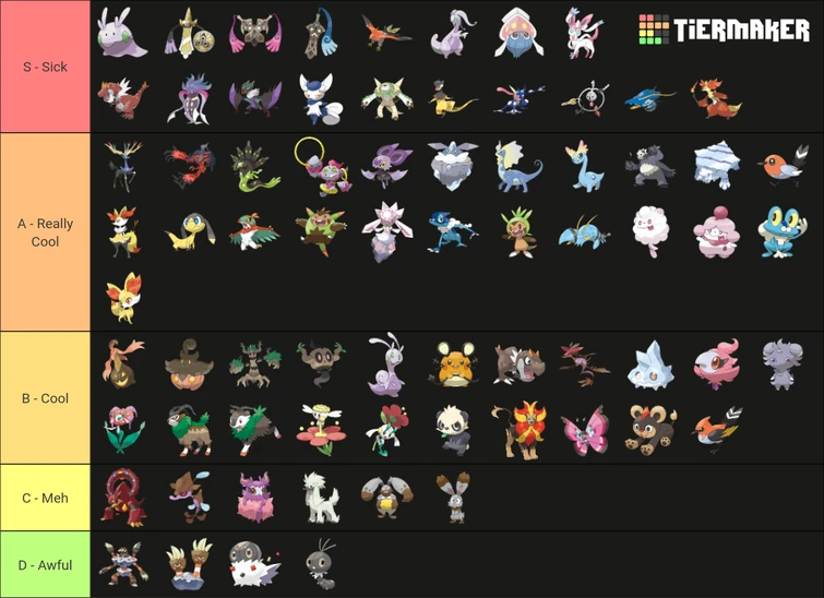 Discuss Everything About Pokémon Wiki | Fandom