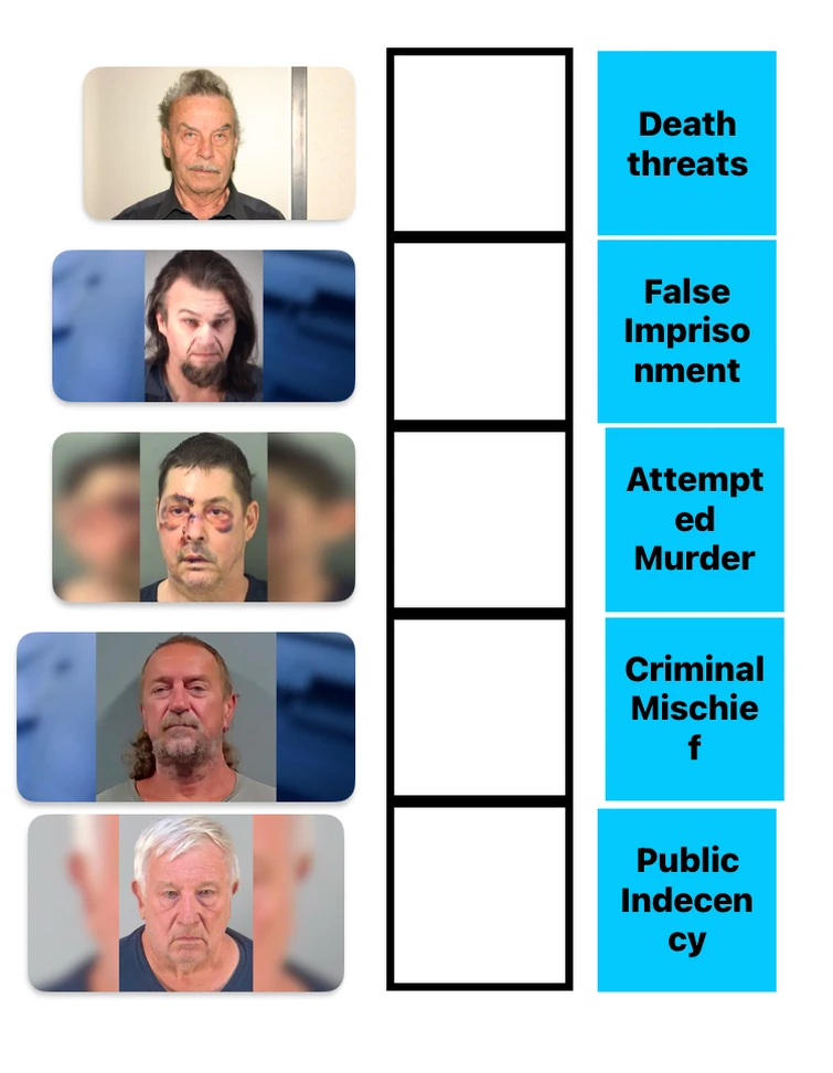 match the mugshot to the crime | Fandom