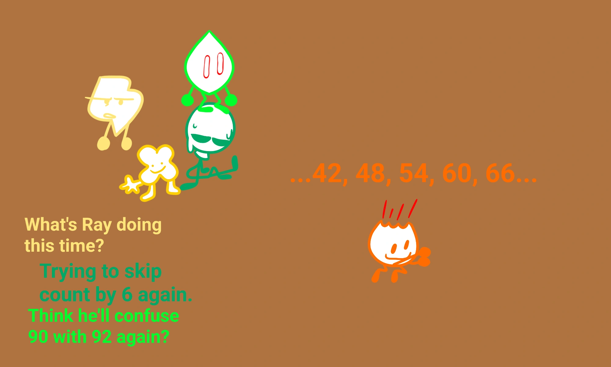 BFDI Horrorverse Competition Show All-Stars Episode 3a - Chicken | Fandom