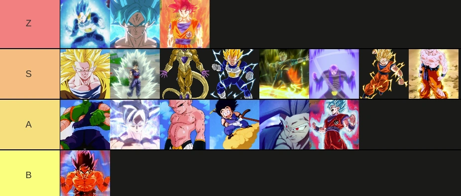 XV2 Awoken Skills ranked | Fandom