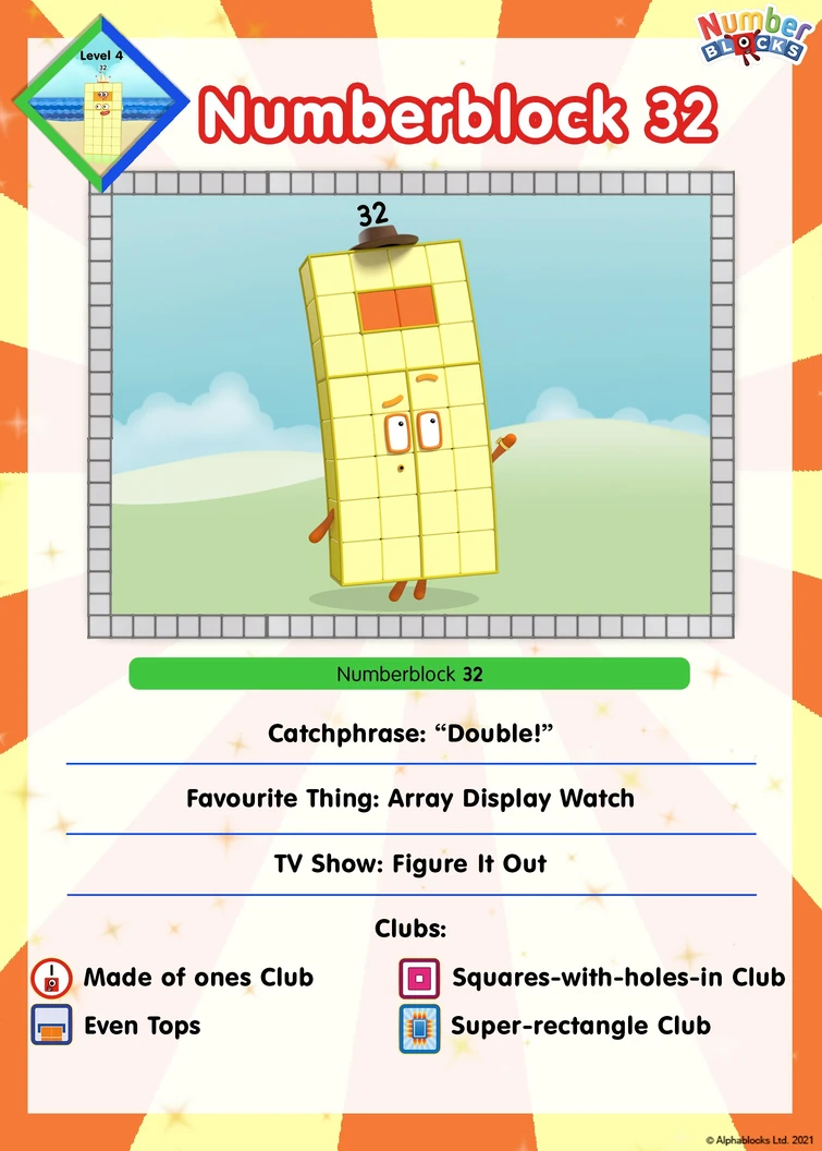 Discuss Everything About Numberblocks Wiki | Fandom