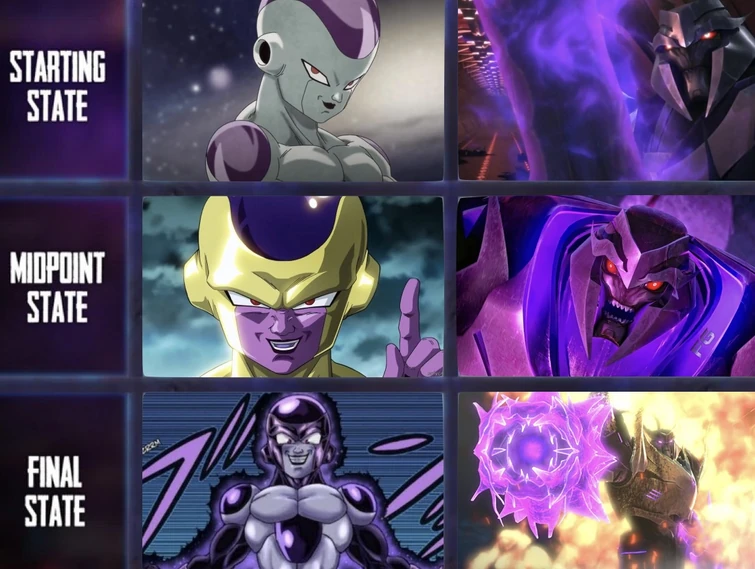 More Fight Escalation | Fandom