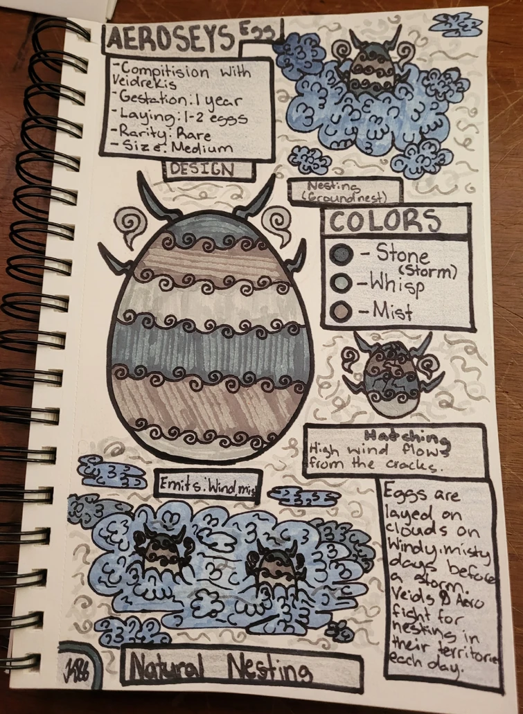 Making egg concepts for Dragon Adventures! ( For every. Single. Dragon ...