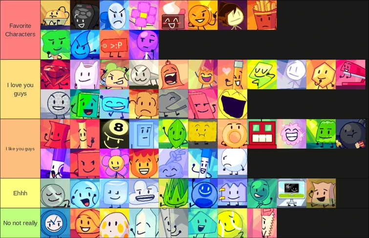 BFDI Tier list for 2026 because like 3 people saw it last time | Fandom