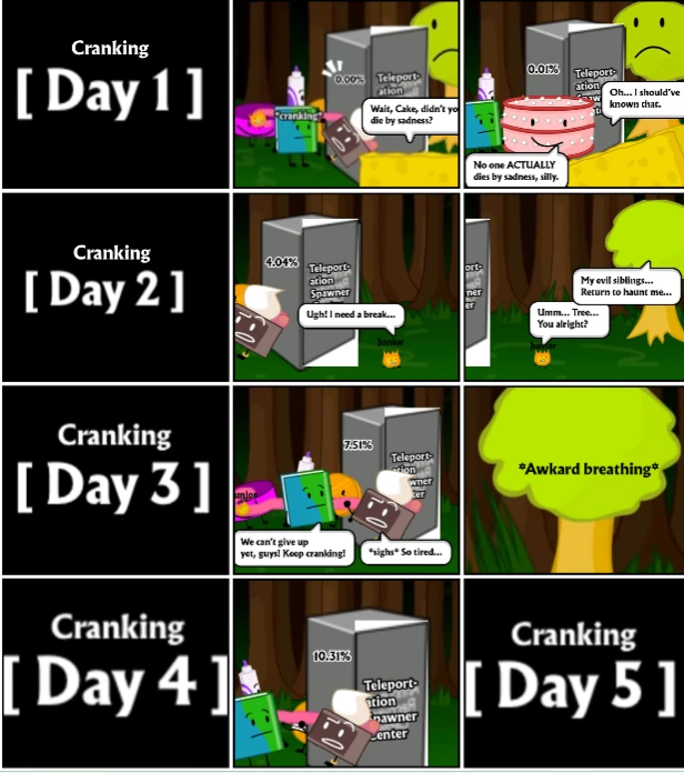 My BFDIA 5d (“Why did I ask?!”) | Fandom