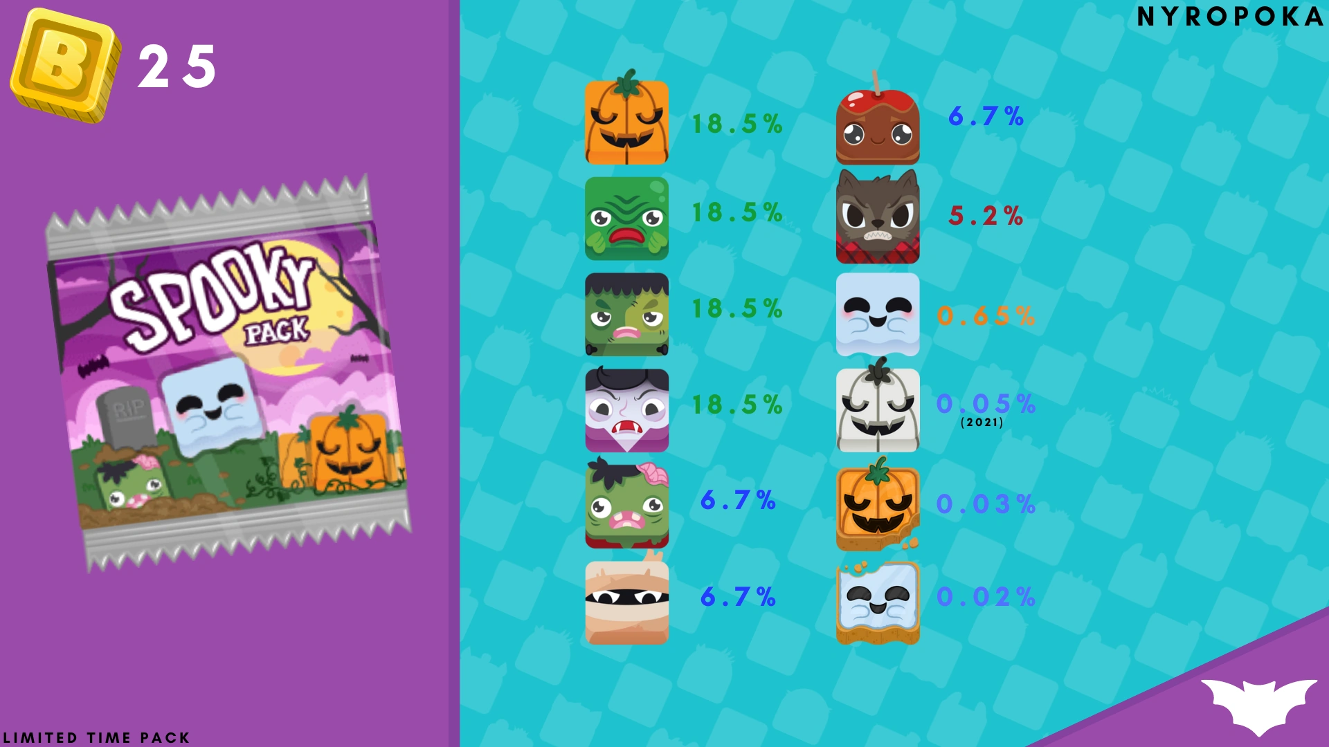 I created these designs on Canva for each Blooket pack! I hope you like ...