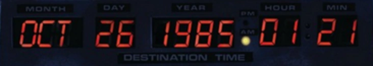 Cuz it's October 26th, who can draw their characters in BTTF style ...