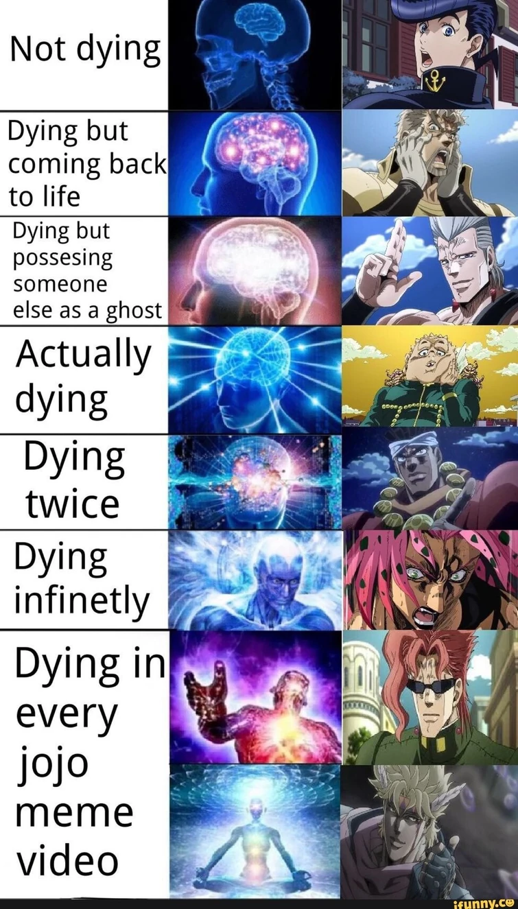 Discuss Everything About JoJo's Bizarre Wiki | Fandom