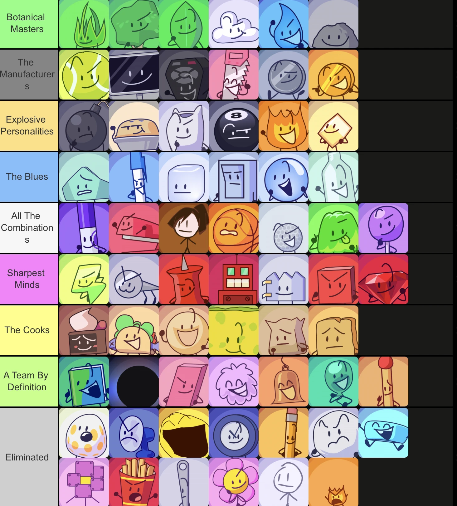 BFB Again 15 | Fandom